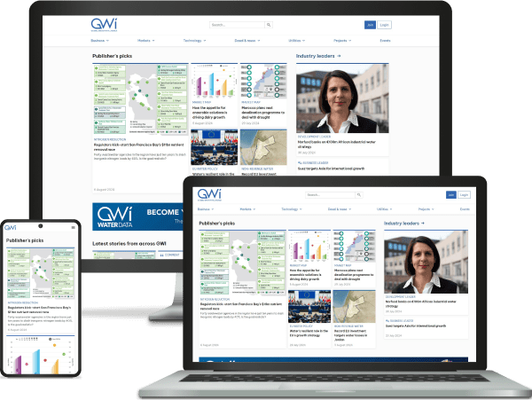 GWI